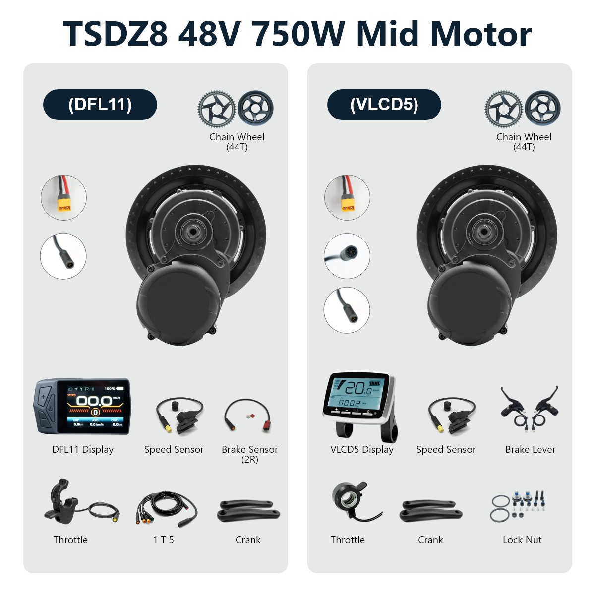 Tongsheng TSDZ2B TSDZ8 TSDZ16 Mittelantrieb E-Bike Umbausatz – eSoulbike