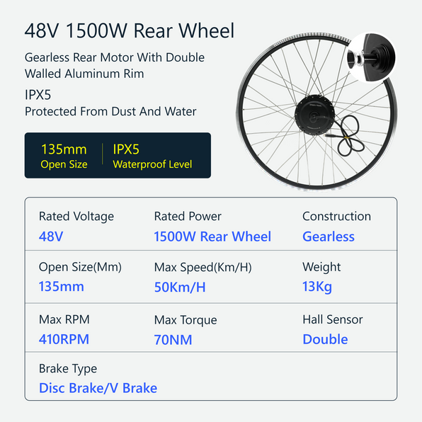 Electric Bike Conversion Kit - Transform Any Bike into an eBike – eSoulbike